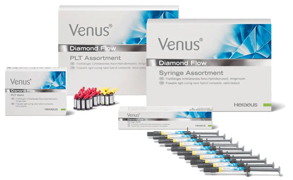 Venus Diamond Flow Flowable, Light-Cure, Syringe Refill, 1.8 g, B2, 1 ...